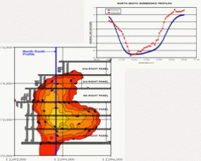 Rock Mechanics Issues in the Trona Patch – Agapito Associates LLC
