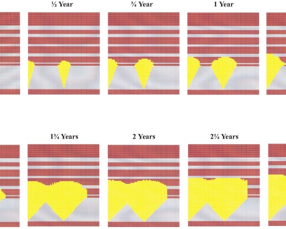 Rock Mechanics Issues in the Trona Patch – Agapito Associates LLC