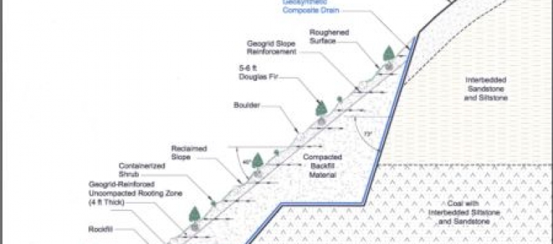 Longwall Mining – Agapito Associates, Inc.