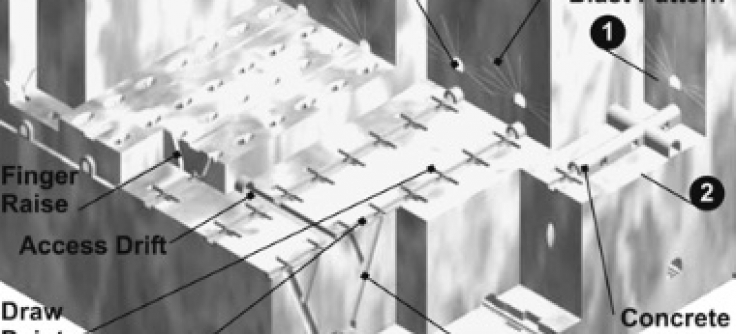 Modeling Block Cave Subsidence at the Molycorp, Inc., Questa Mine Mine ...